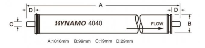6000 TDS High Tds Ro Membrane For Water Purifier System Working Up Lp-4040