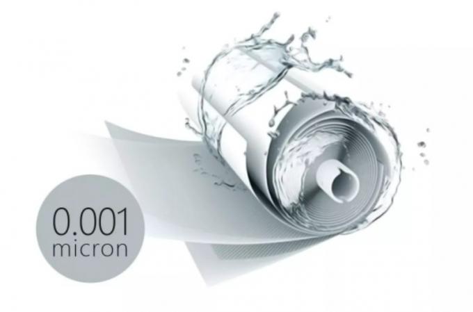 13 inch High Flow Membrane Ro 1000 Gpd Reverse Osmosis Membrane